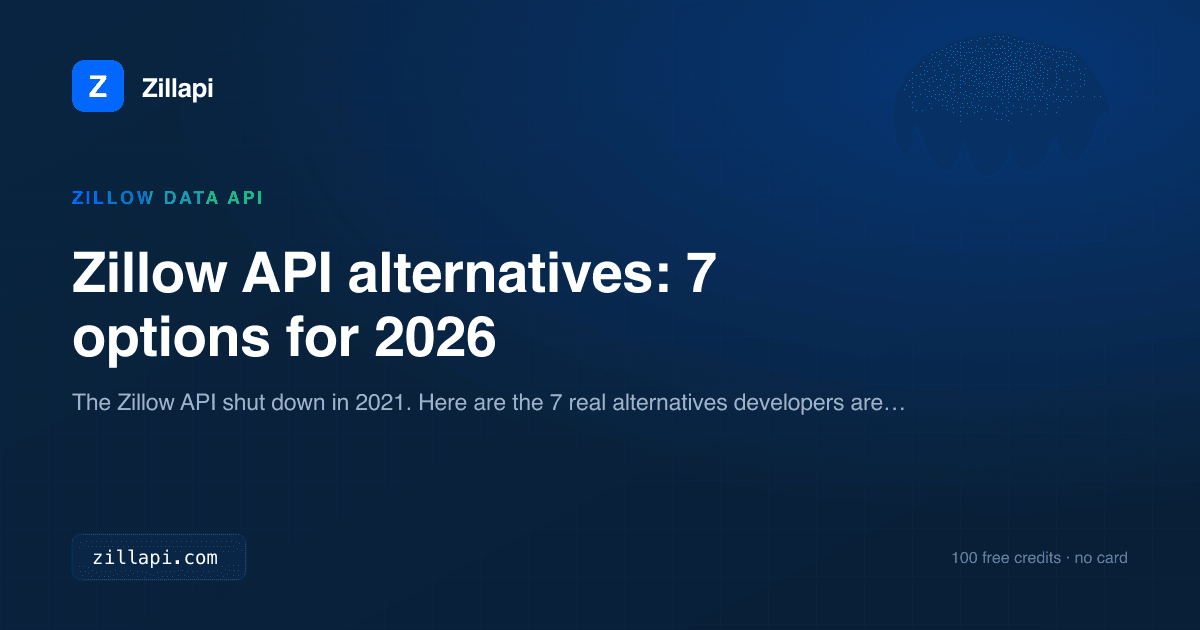 Zillow API alternatives: 7 options for 2026 — Zillapi